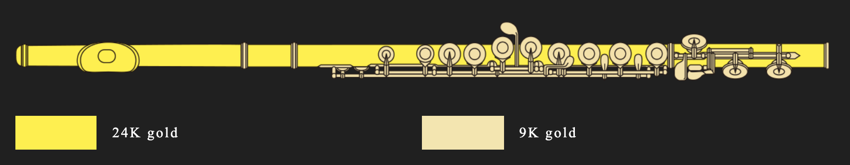 24K Gold Model – The Flute Store Malaysia